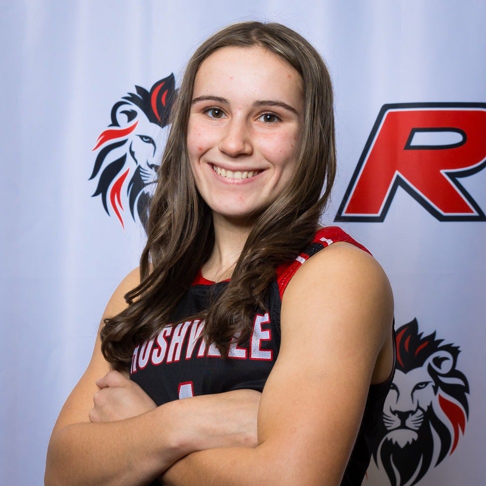 Rushville Girls Basketball Roster (2025-26) - MaxPreps.com