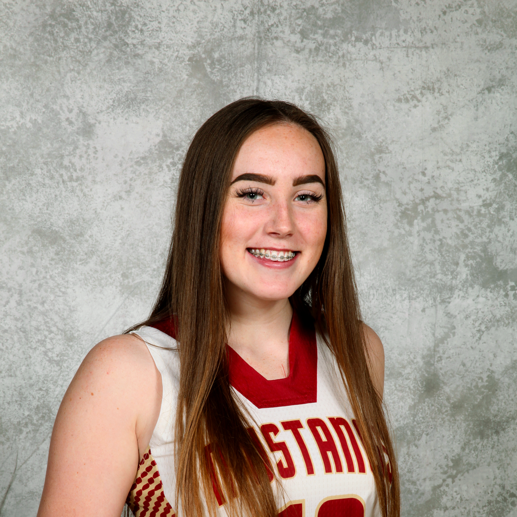 Rachael Asbill's Ponderosa High School Basketball Stats
