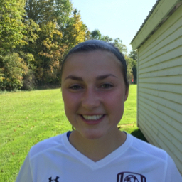 Kelly Rolfe's Delaware Academy Soccer Stats