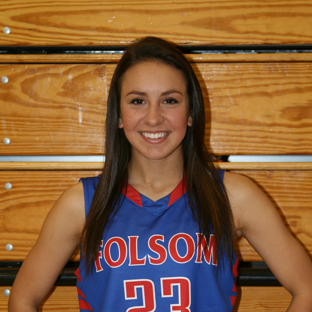 Mikayla Totushek's High School Career Home