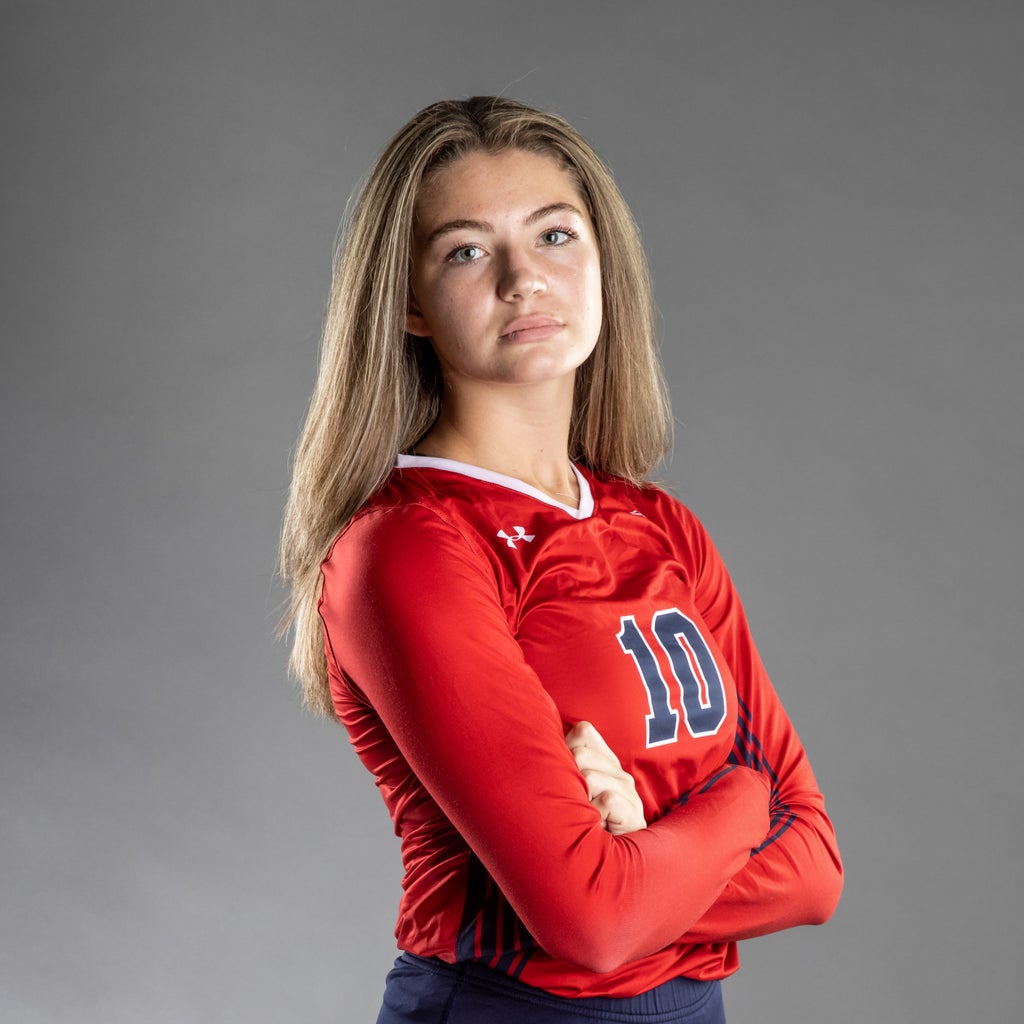 Lana Maluda's Lake Brantley High School Career Home