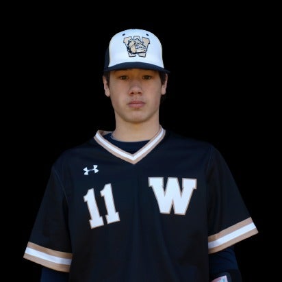 Dan Mahan's Williams High School Basketball Stats