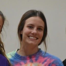 Korrie Holcer's High School Basketball Stats