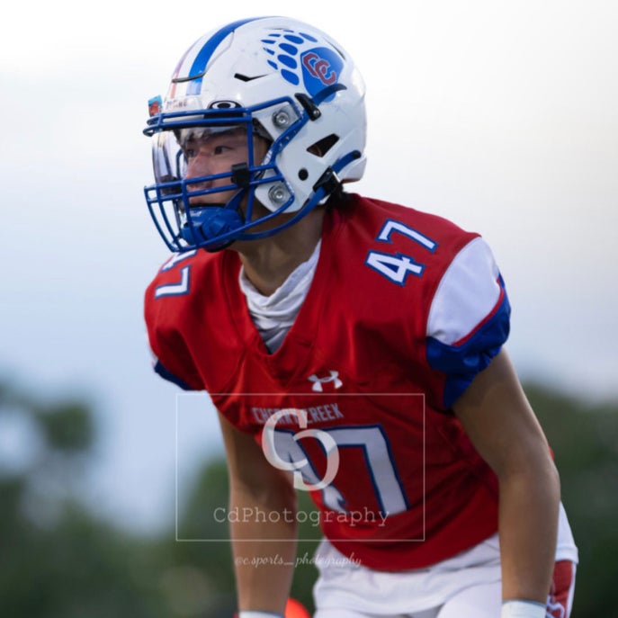 Cherry Creek Football Roster (2022-23) - MaxPreps.com