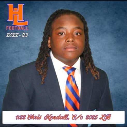 Chris Kendall's Pro Photos