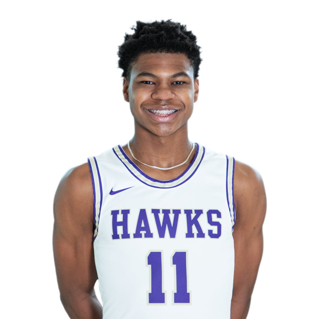 Holly Springs Basketball Roster (2023-24) - MaxPreps.com