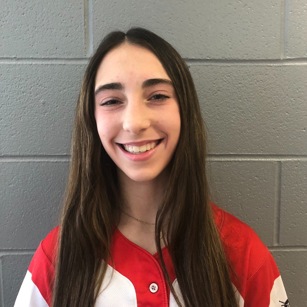 Gianna Roth's News