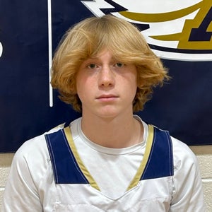 Luke Wiles' Career Home