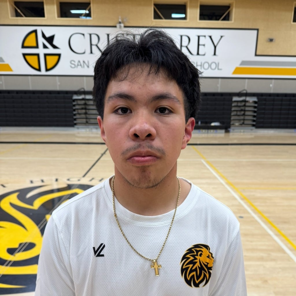 Angel Valenzuela's Stat Leader Rankings
