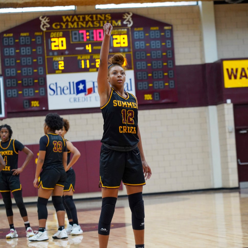 Zachara Perkins' Summer Creek High School Career Home
