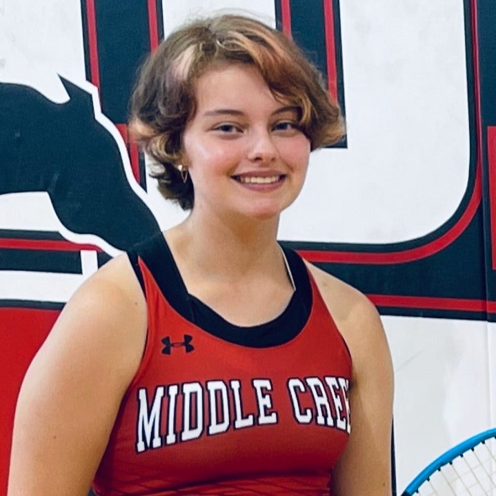 Sophia Dulin's Middle Creek High School Career Home
