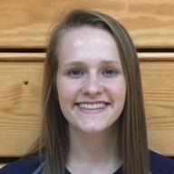 Haley Deckard's High School Career Home