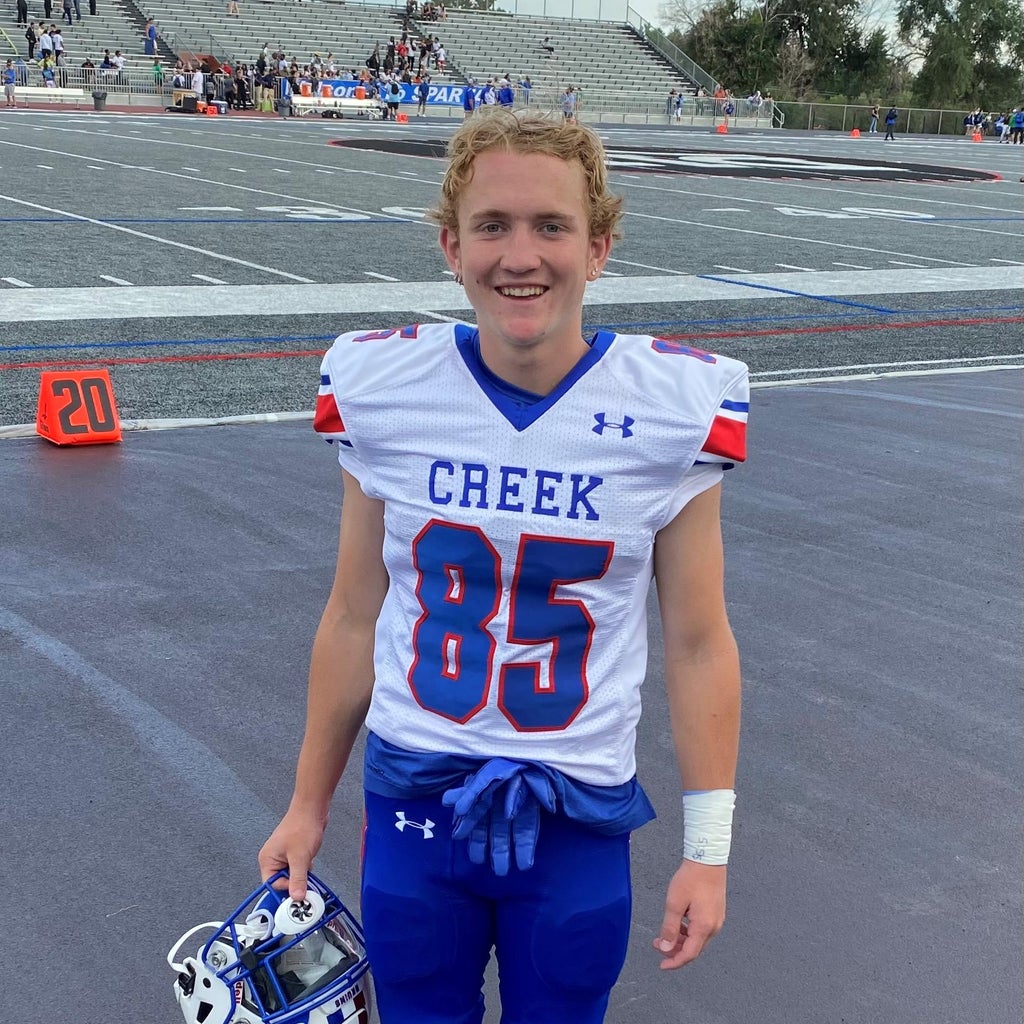 Jacob Kucharski's Cherry Creek High School Career Home