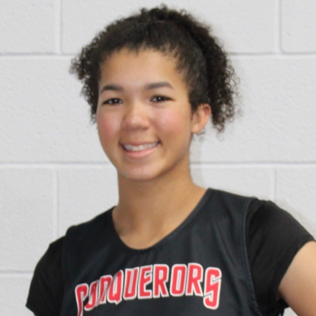 Teagan Ellis' West Florida Baptist Academy Basketball Stats