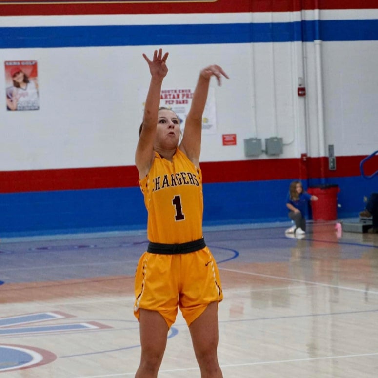 Brailey Mills' Pike Central High School Softball Stats