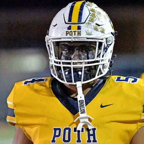 Poth Football Roster (2025-26) - MaxPreps.com