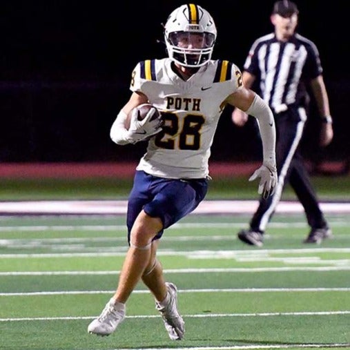 Poth Football Roster (2025-26) - MaxPreps.com