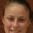 Emily Hiles's Instagram, Twitter & Facebook on IDCrawl