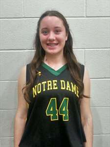 Hailey Brown High School Girls Basketball Stats Notre Dame (Riverside ...