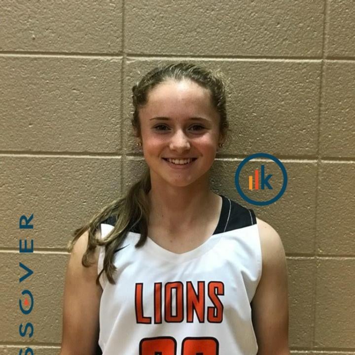 Lizzy Ellis' High School Career Home