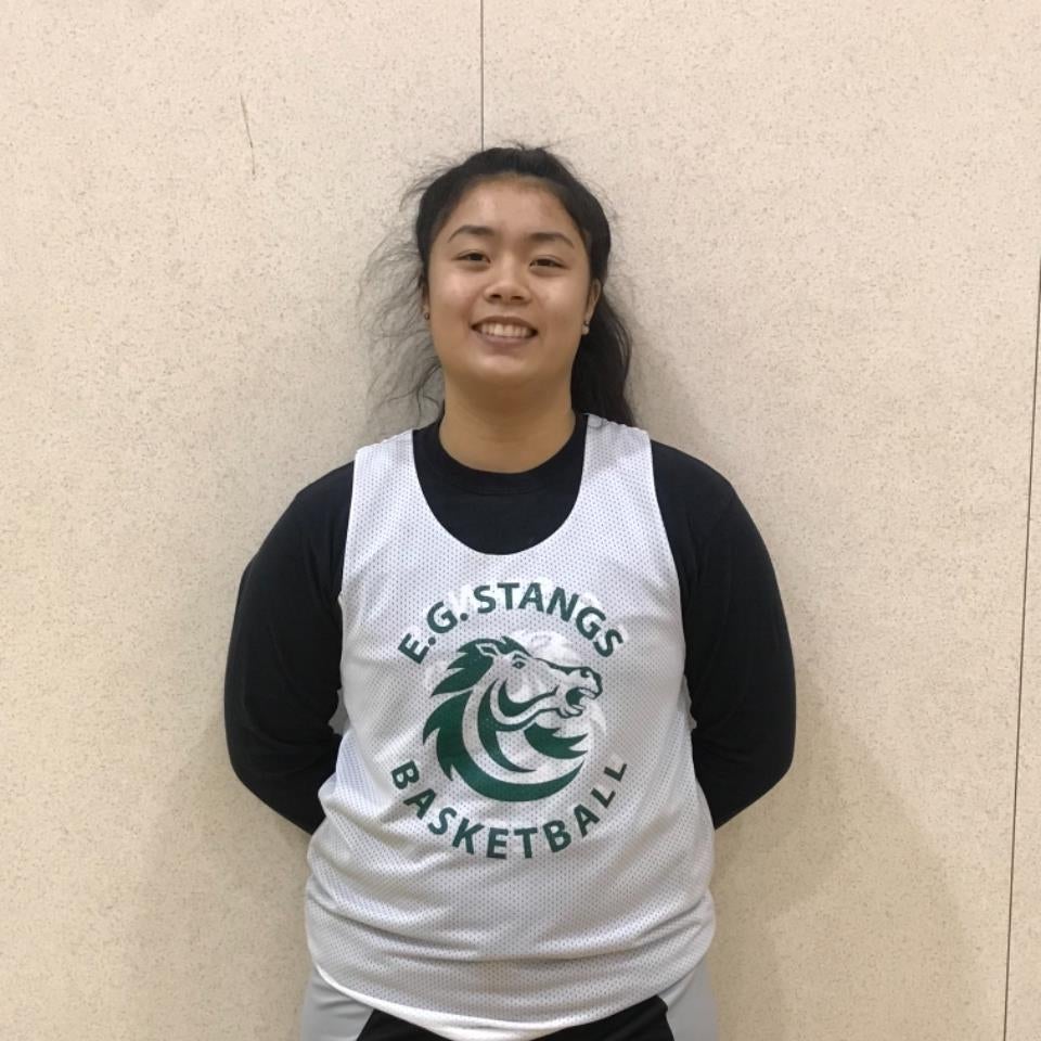 Jasz Singh’s Home | MaxPreps