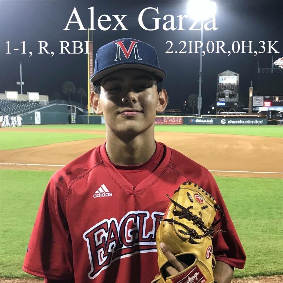 Christian Garza's High School Baseball Stats