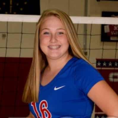 Hailey Beuerlein's Owen Valley High School Career Home