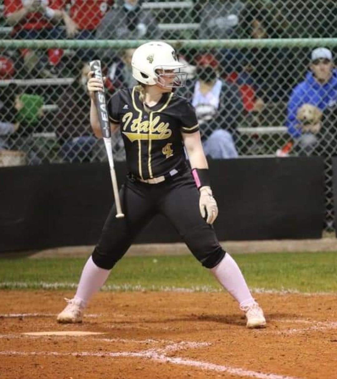 Macey Cooper High School Softball Stats Italy (Italy, TX) | MaxPreps