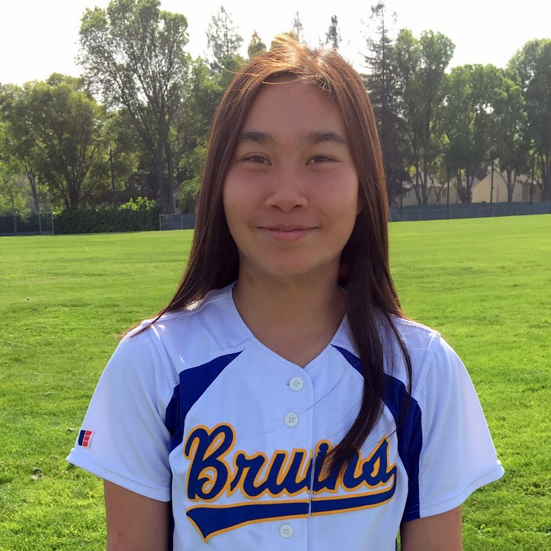 Isabella Lai's High School Career Home