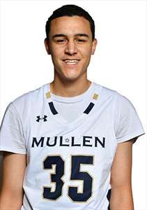 Brayden Carter High School Basketball Stats Mullen (Denver, CO) | MaxPreps