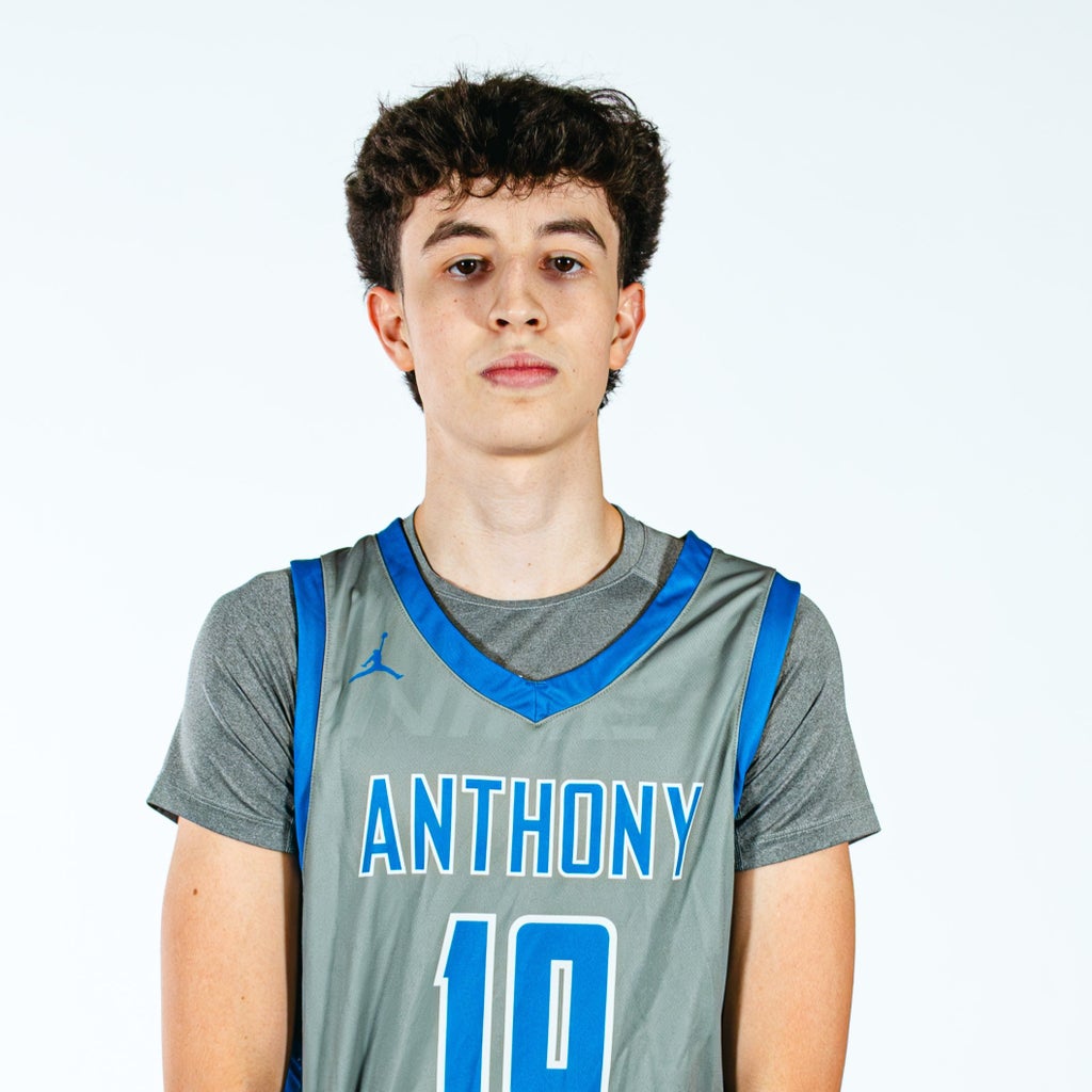 Wil Rodriguez's Stat Leader Rankings