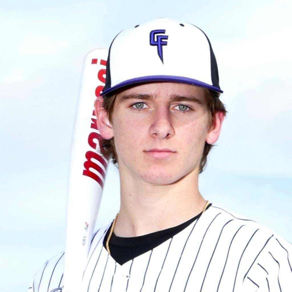 Dylan Theut's High School Career Home