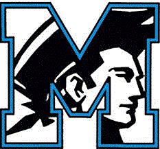 David Dubose High School Lacrosse Stats J.L. Mann (Greenville, SC ...