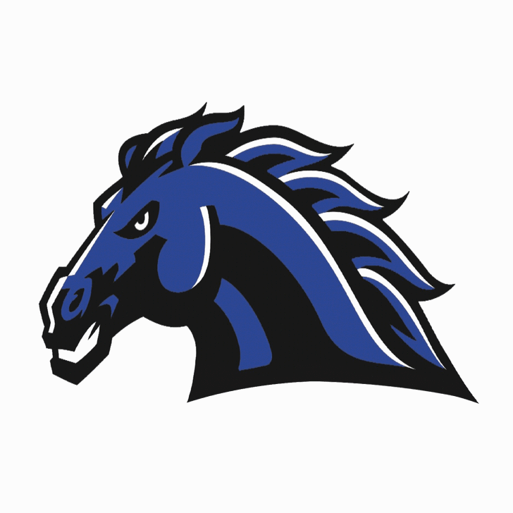 Havre Public Schools Montana