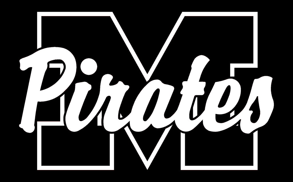 Nick Gutierrez High School Football Stats Mathis (Mathis, TX) | MaxPreps