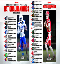 Central vs Northwestern | Football | 11/29/2025