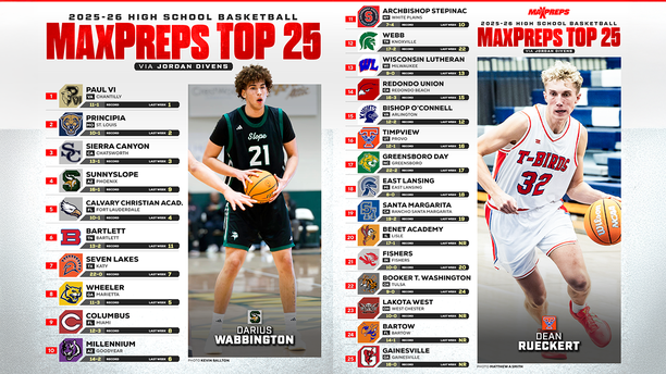 NY High School Basketball Schedule | Tue, 1/13/2026