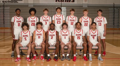 Team Preview - Lake Mary Rams Basketball
