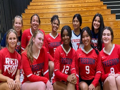 Roster - Freedom Patriots (Tampa, FL) Varsity Volleyball 22-23