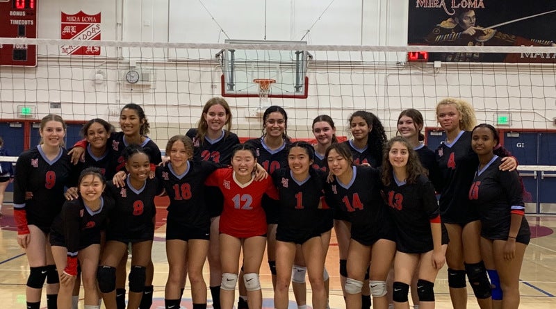 Mira Loma Volleyball Roster (2022-23) - MaxPreps.com