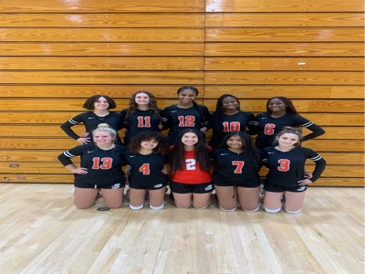 Santaluces Volleyball Roster (2022-23) - MaxPreps.com