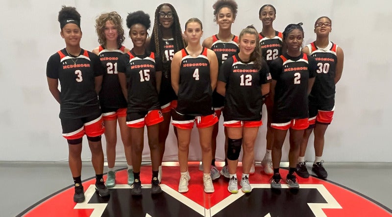 McDonogh High School (Owings Mills, MD) Girls Varsity Basketball