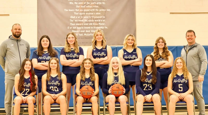 McGuffey Girls Basketball Roster (2023-24) - MaxPreps.com