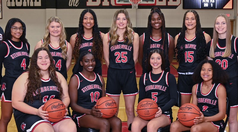 Steubenville Girls Basketball Roster (2023-24) - MaxPreps.com