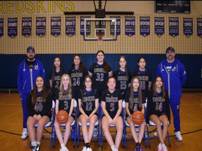 Wellpinit High School (WA) Girls Varsity Basketball