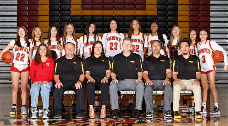 Centennial Girls Basketball Roster (2023-24) - MaxPreps.com