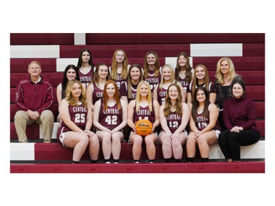 Wheeling Central Catholic High School (WV) Girls Varsity Basketball