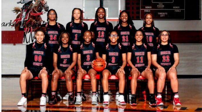 Harker Heights High School (TX) Girls Varsity Basketball