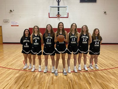 State Line HomeSchool Rush (Galax, VA) Girls Varsity Basketball