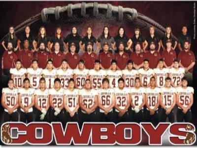 Cotulla High School (TX) Varsity Football